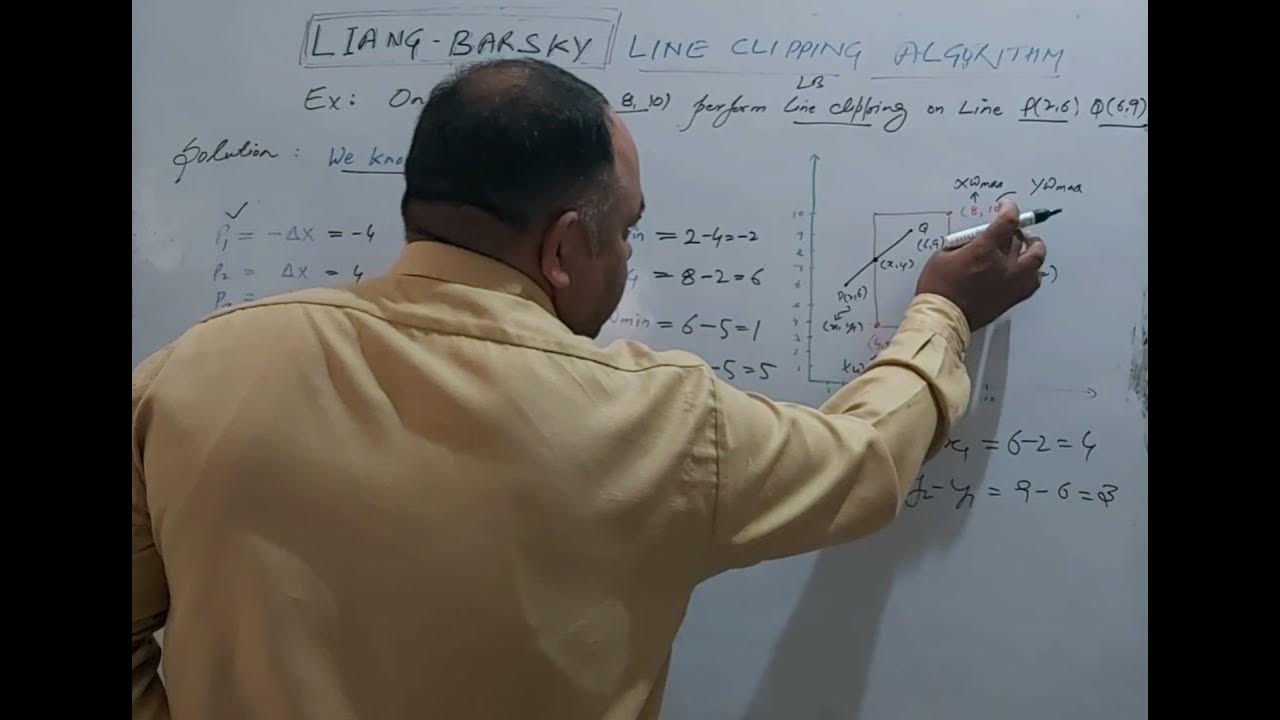 Example : Liang Barsky Line Drawing Algorithm - Computer Graphics - YouTube