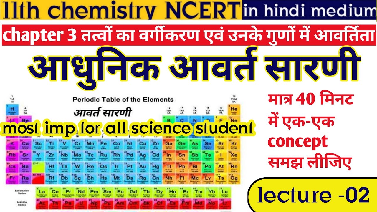 Aadhunik avart sarni !! Trick to learn Modern periodic table !! आधुनिक ...