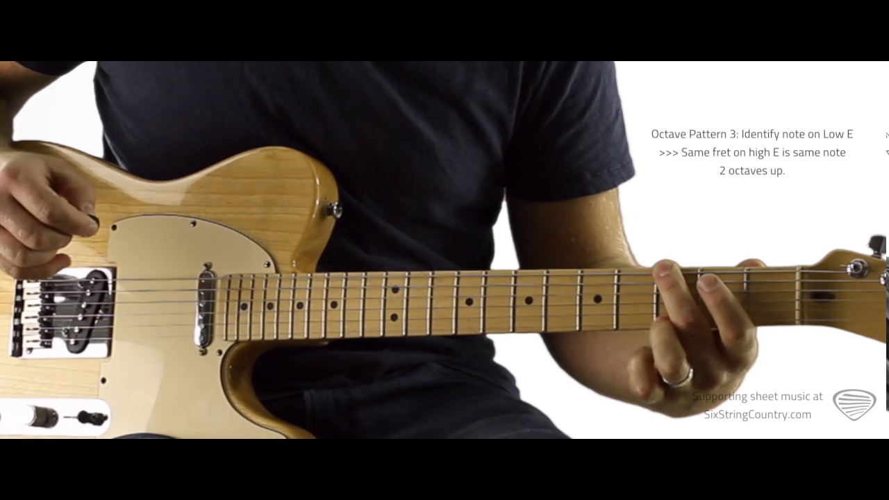 4 Octave Patterns to Learn the Notes of the Guitar Fretboard - YouTube