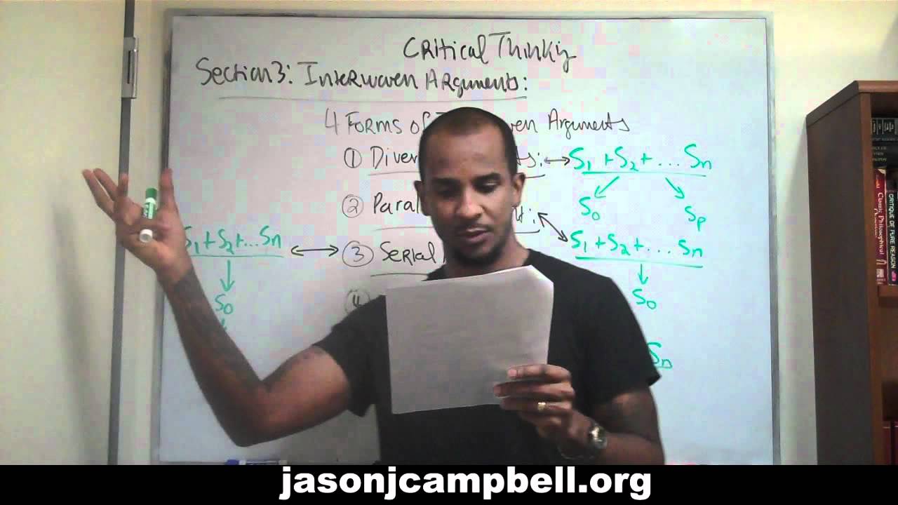 24. Critical Thinking: Section 3: Interwoven Arguments, Diverging ...