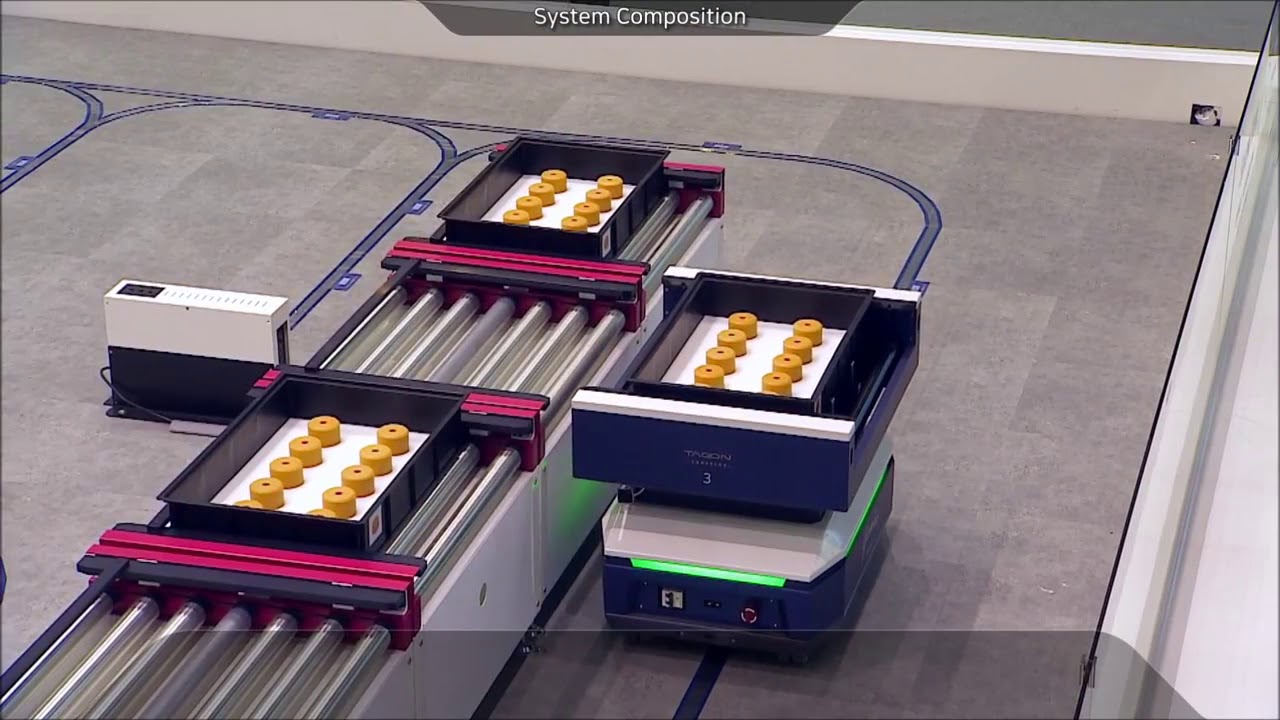 Factory Automation WIP Handling Intra-Logistics - YouTube