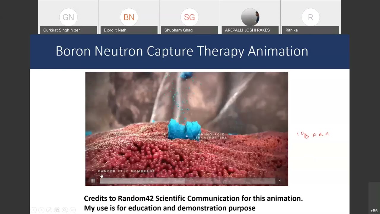 Short Video | Boron Neutron Capture Therapy | BNCT - YouTube
