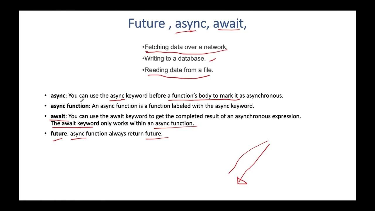 59 Future,Async,Await - YouTube