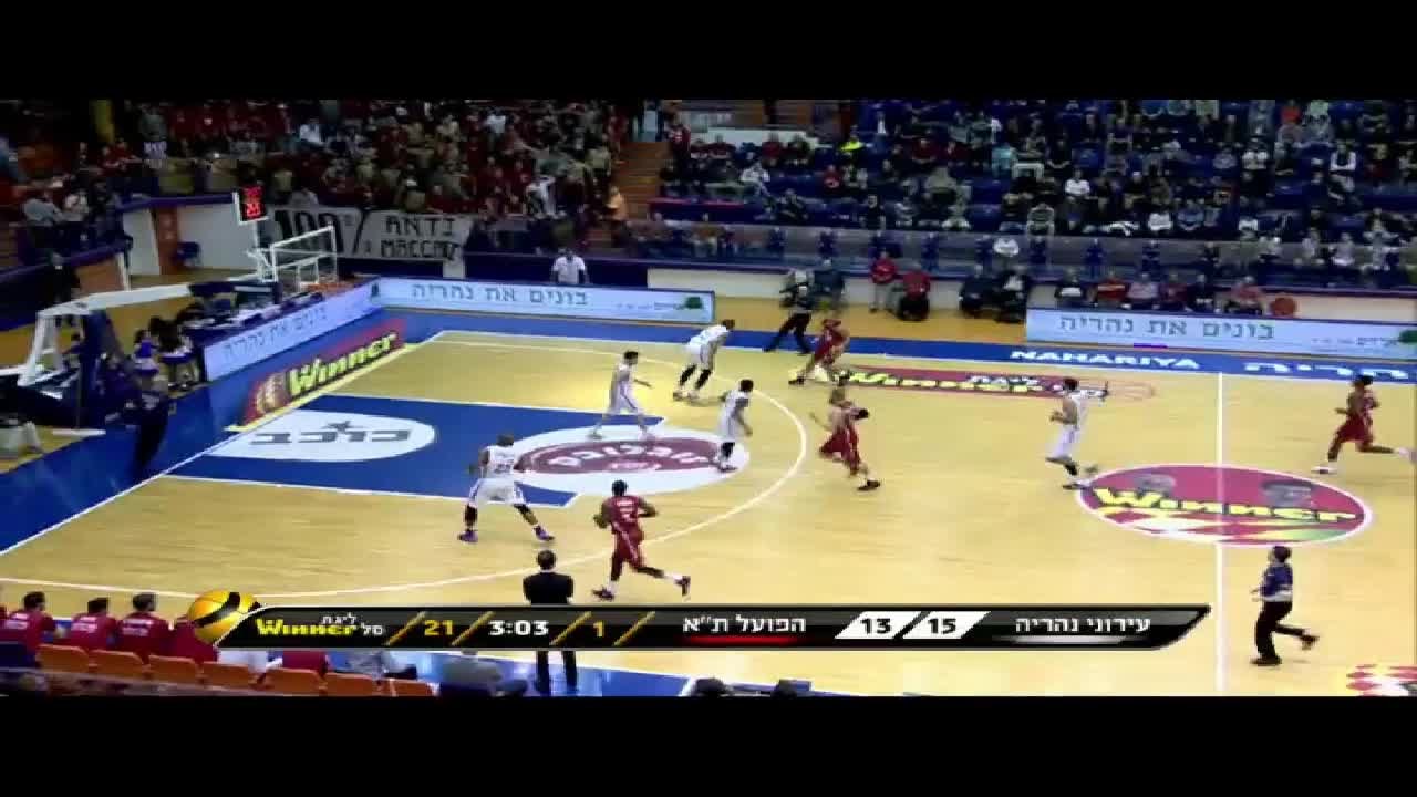 Robert Rothbart with 5 Blocks vs. the Hapoel Tel-Aviv - YouTube