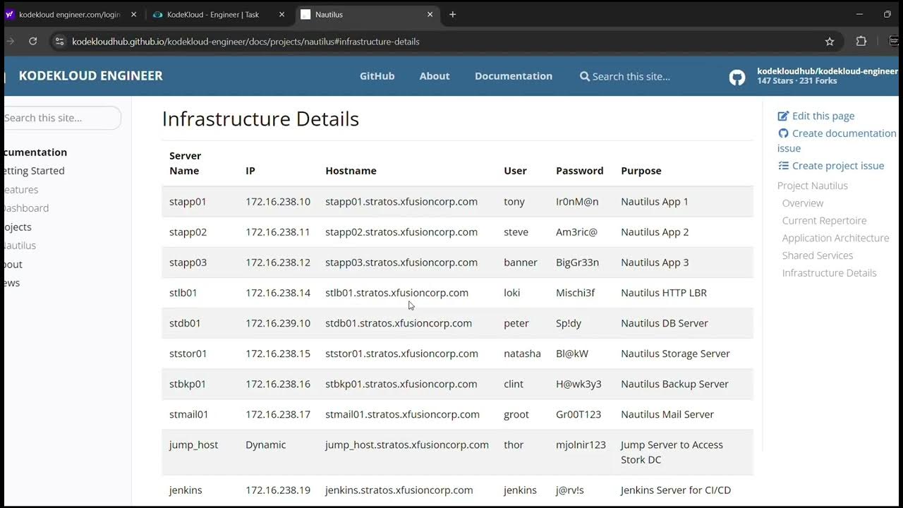 Kodekloud Engineer | Git Tasks Level-1 | Task-1 | Set Up Git Repository on Storage Server - YouTube