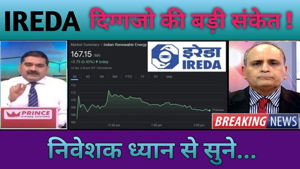 IREDA Share News Today | IREDA Stock Latest News | IREDA Stock Analysis ...
