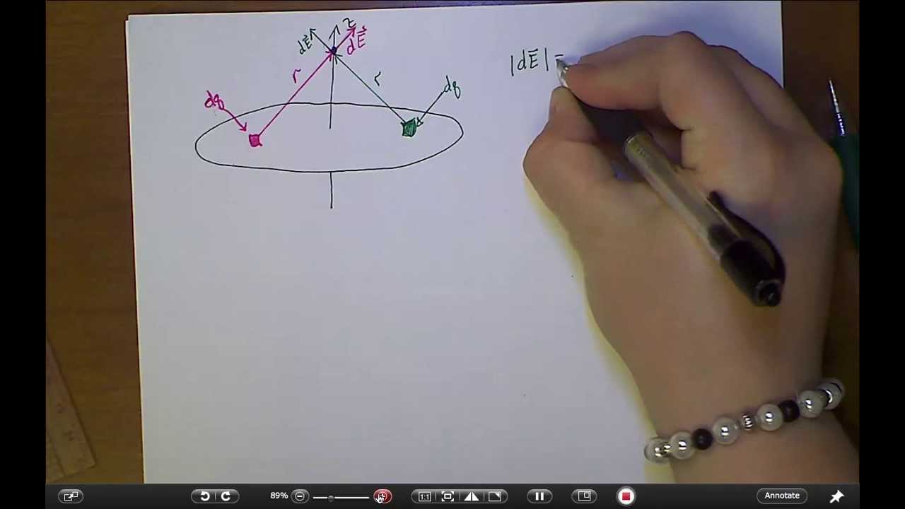 Electric field of a charged disk - YouTube