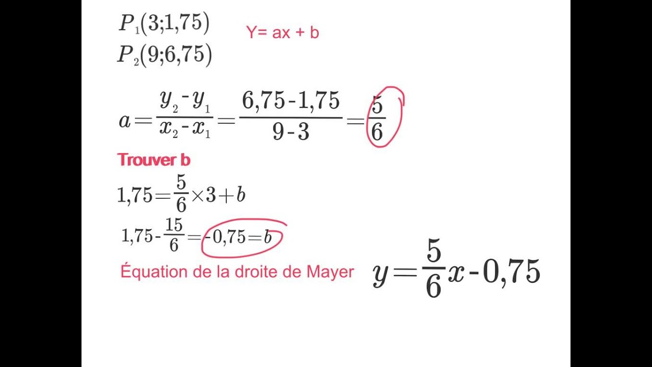 1.3 droite de mayer sn4 - YouTube