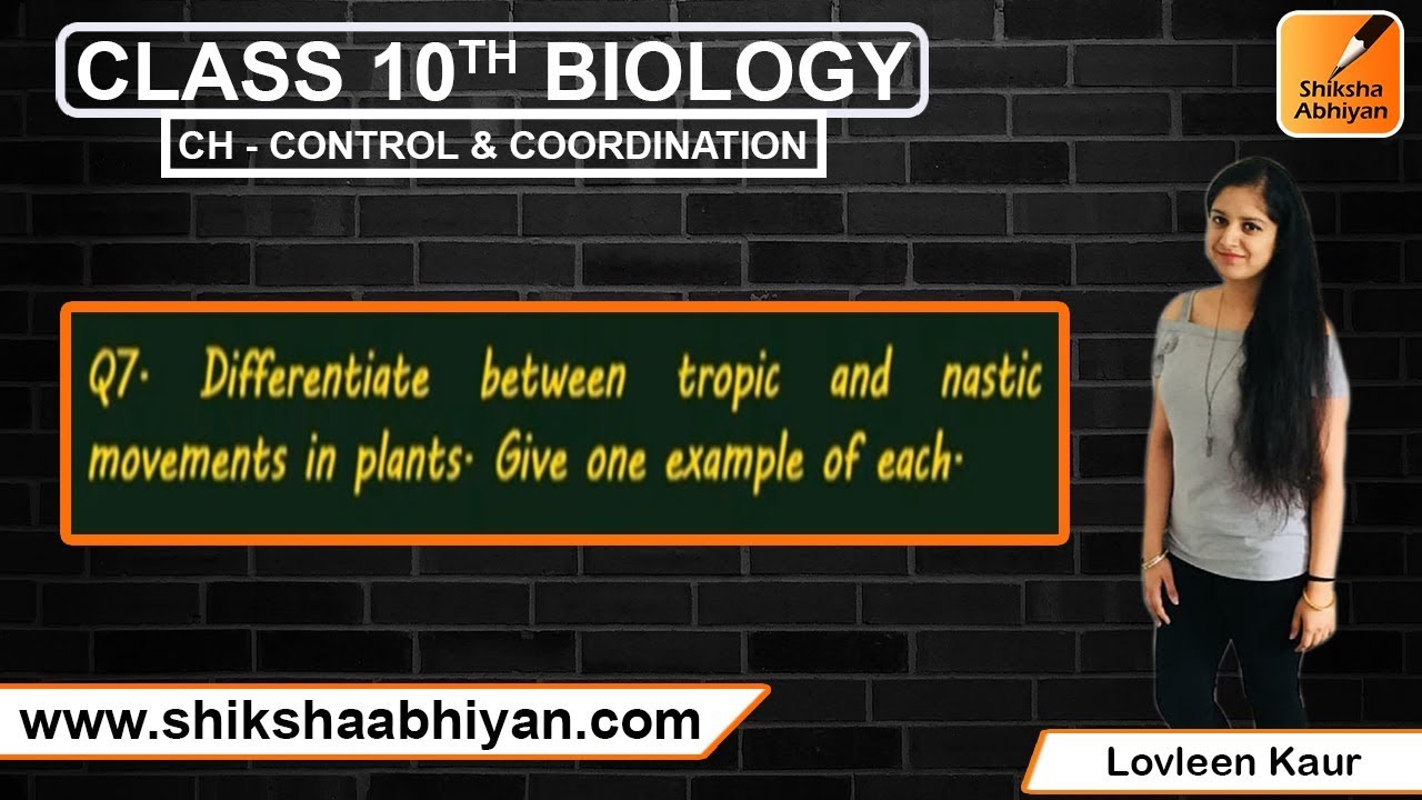 Q7 Differentiate between tropic and nastic movement in plants with ...