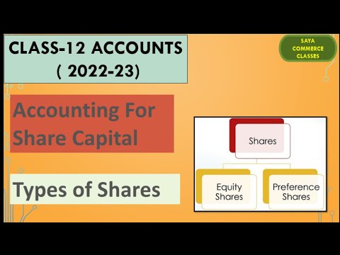Types of Shares || Accounting for Share Capitals || Class-12 Accounts ...