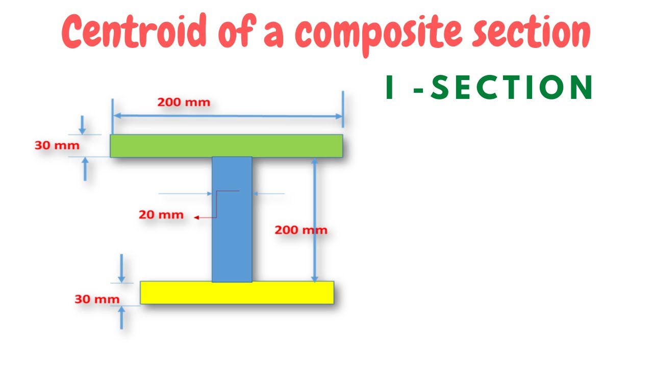 centroid of a composite Section-:I section - YouTube
