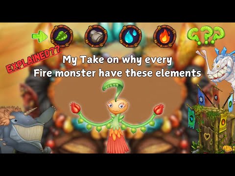 Why Each Fire Monster Have These Elements Explained!? - YouTube