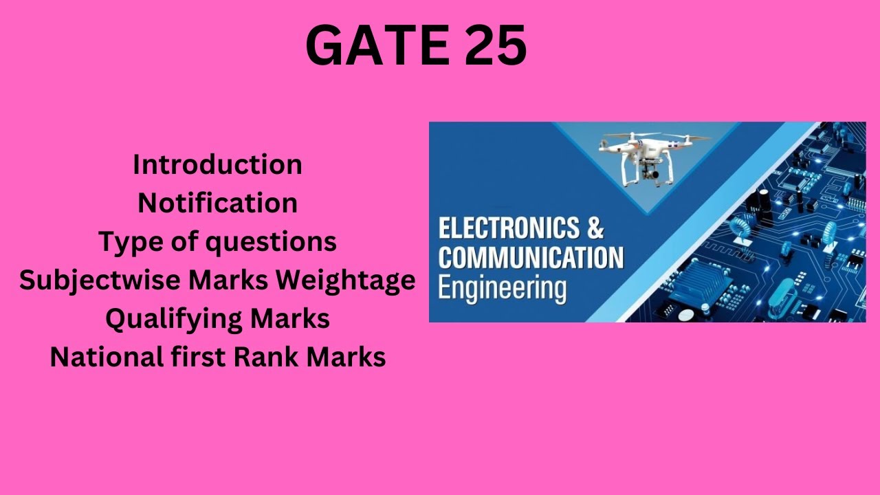 GATE 25 ECE - YouTube