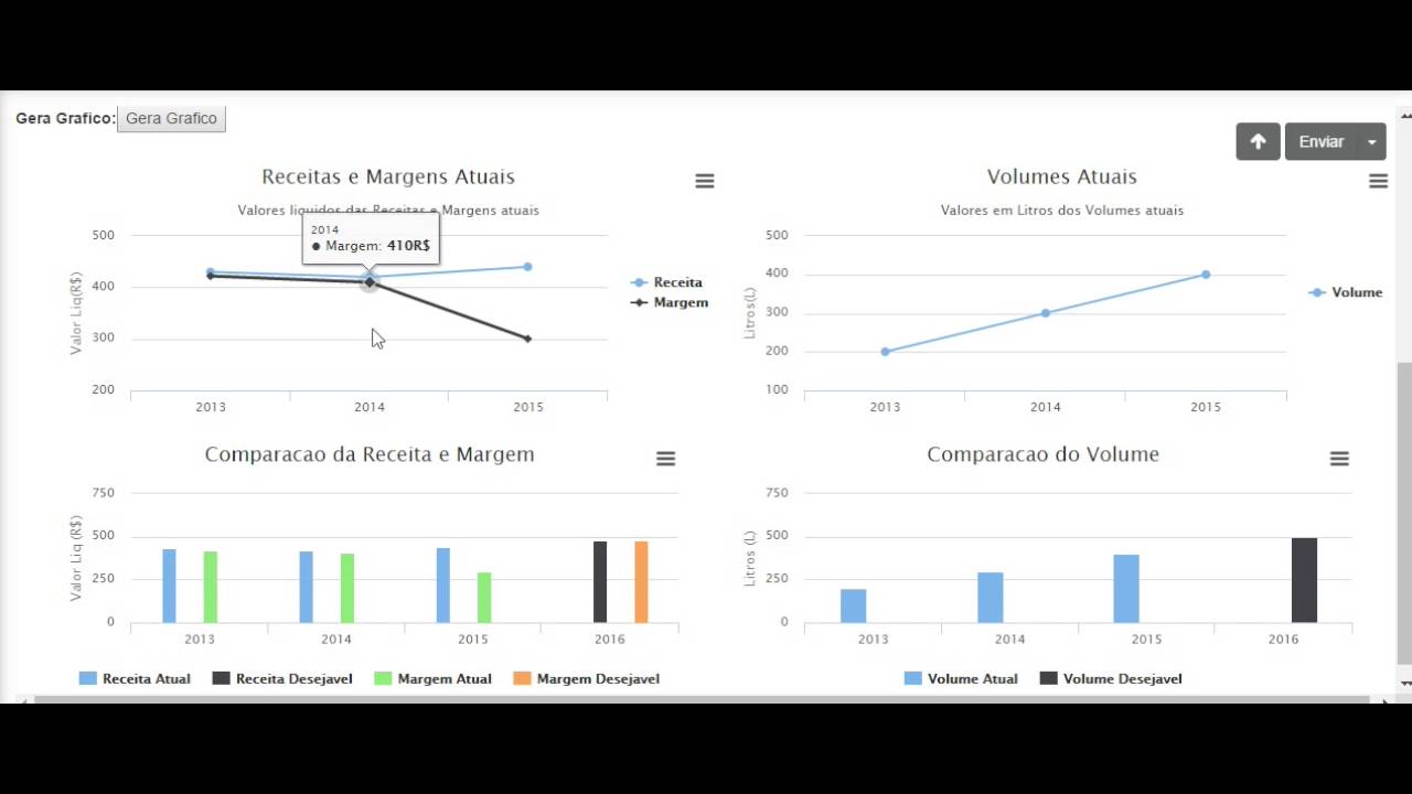 Projeto A3 Automatizado - YouTube