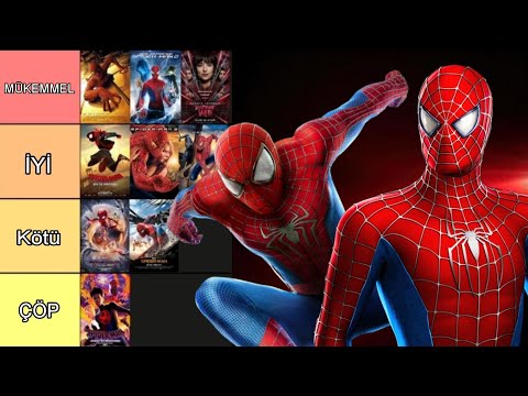 Bütün Spiderman Filmlerini İzledim ve Sıraladım