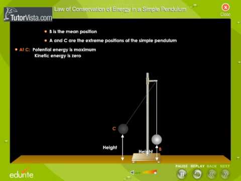 Law Of Conservation Of Energy in a Simple Pendulum2 - YouTube