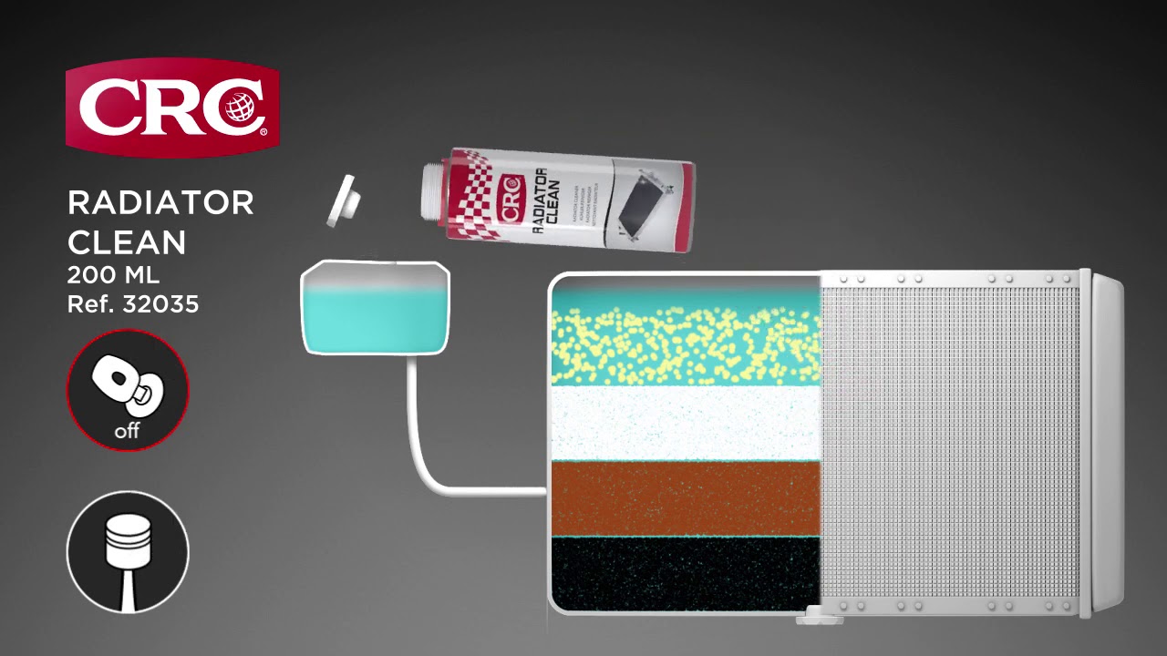 CRC Radiator Clean Animated Product Video - YouTube