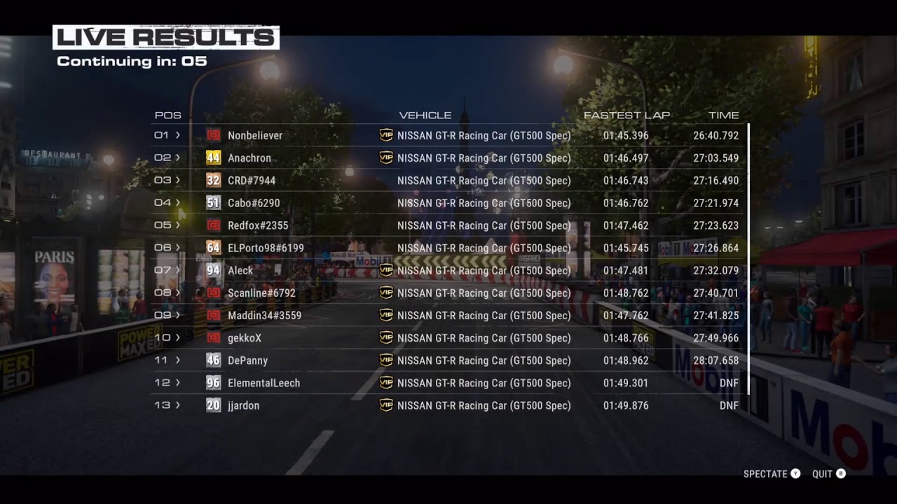 Scanline - Grid on Stadia - GRID - World Tour - Finals - YouTube