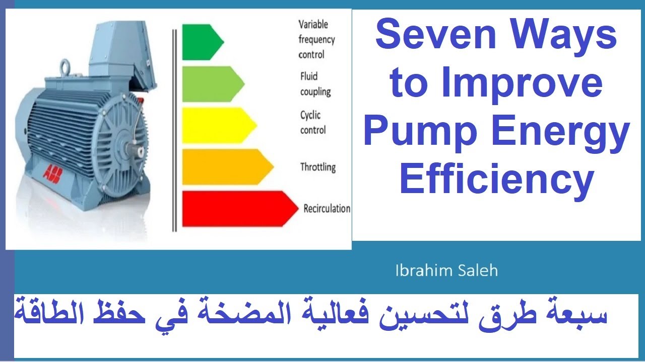 How to Improve Pump Energy Efficiency - YouTube