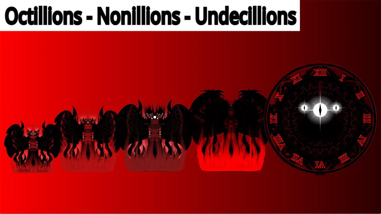 A Experience! UncannyBlocks Band But Different (Octillions - Nonillions ...