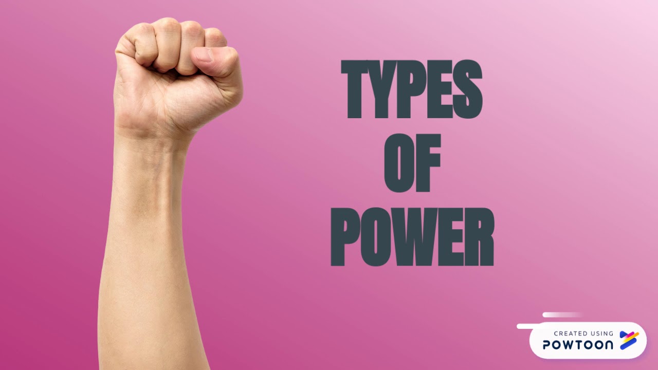 Concept of Power (PolGov) - YouTube