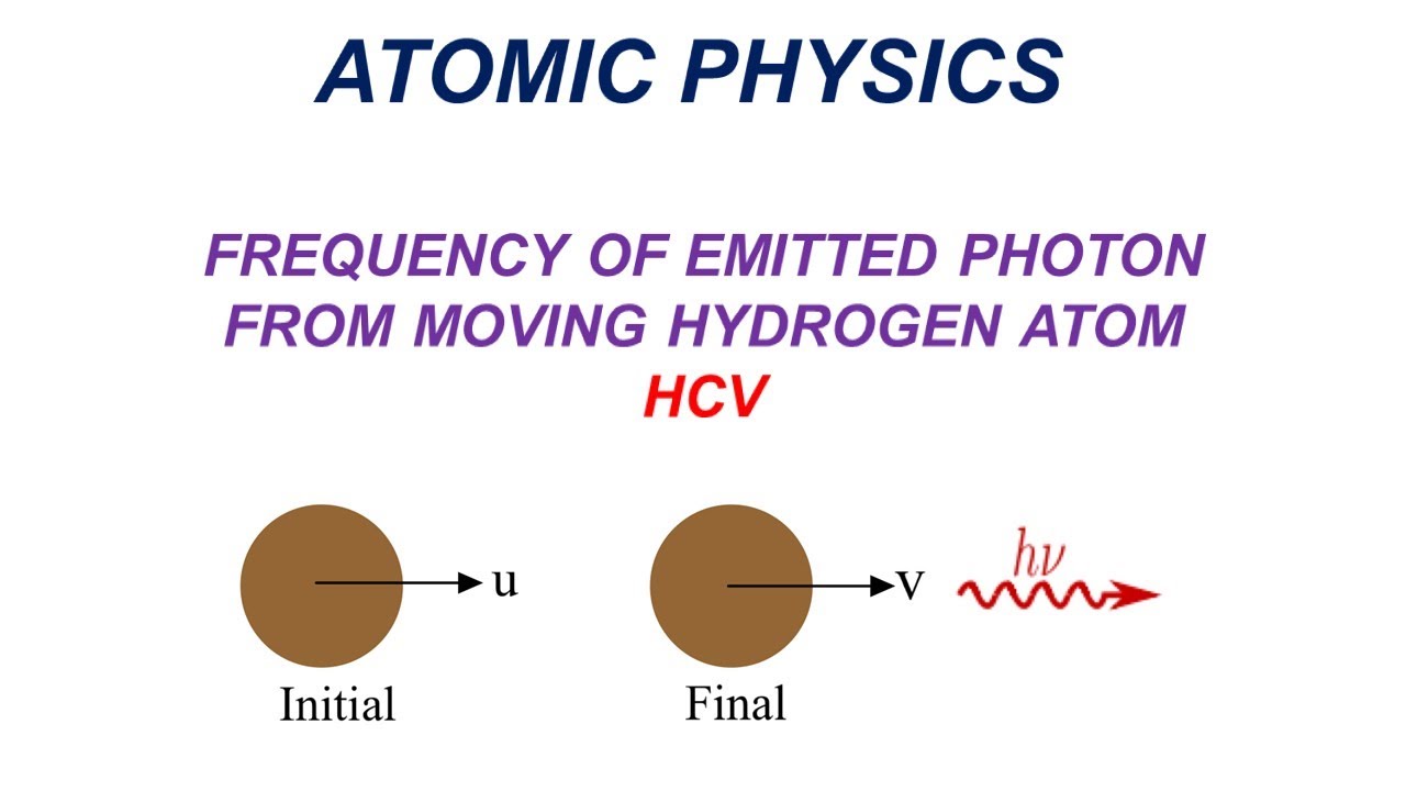 Atomic Physics | Bohr's Model| Frequency of Emitted Photon from Moving ...