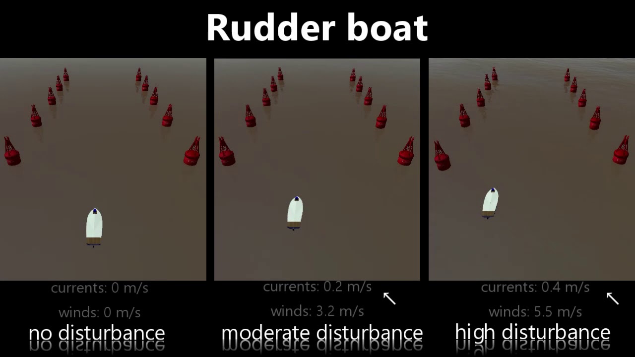 Rudder boat - Scenario 1 - YouTube