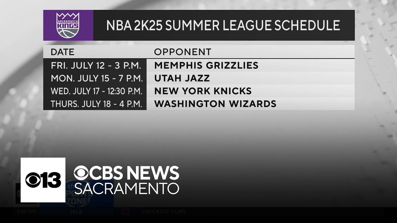 Kings' Keegan Murray makes Team USA Select Team, NBA 2K25 summer league ...