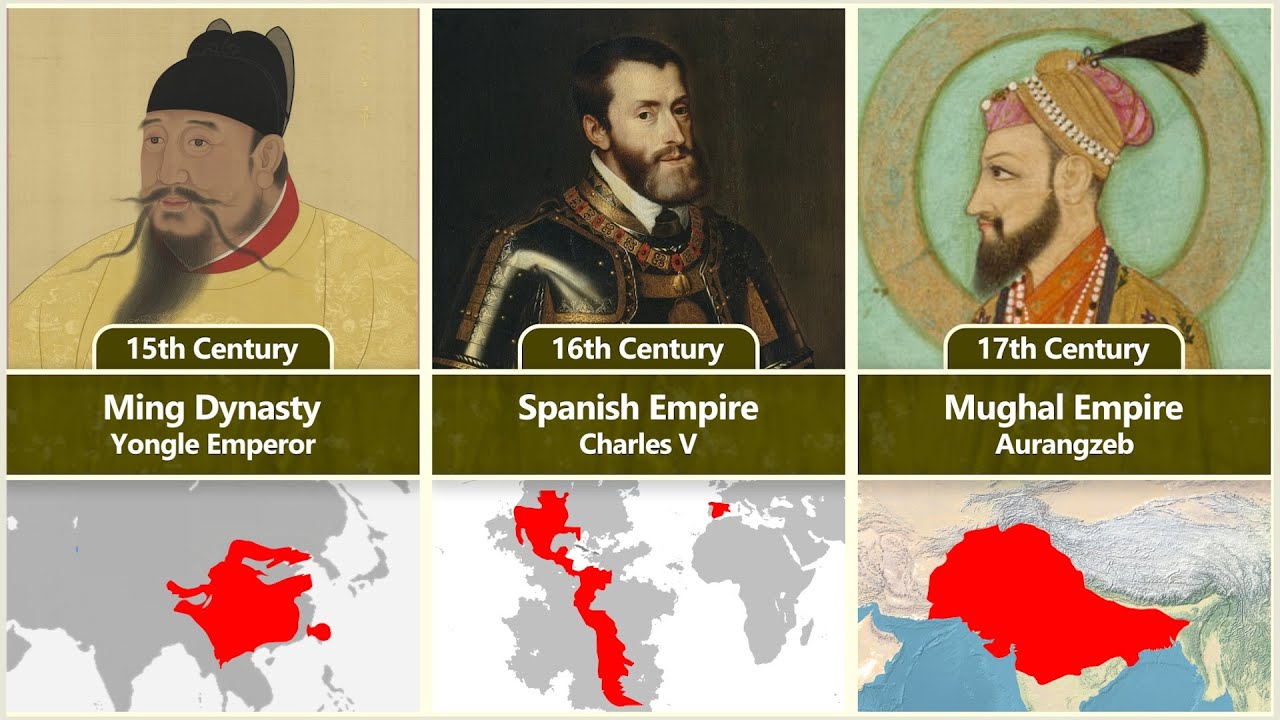 The Most Powerful Country Every Century - YouTube