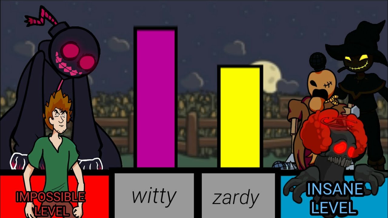 fnf whitty vs zardy power levels - YouTube