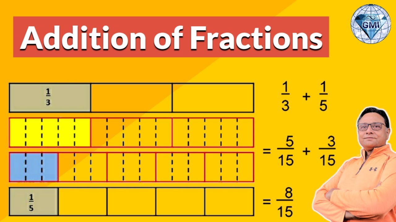 How To Add Fractions Find Lowest Common Denominator LCD And Simplify how-to-add-fractions-find-lowest-common-denominator-lcd-and-simplify