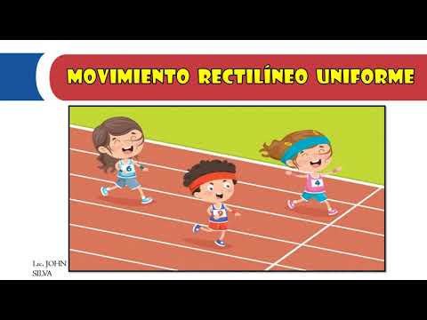 MRU Y SUS CARACTERISTICAS Para Niños - YouTube