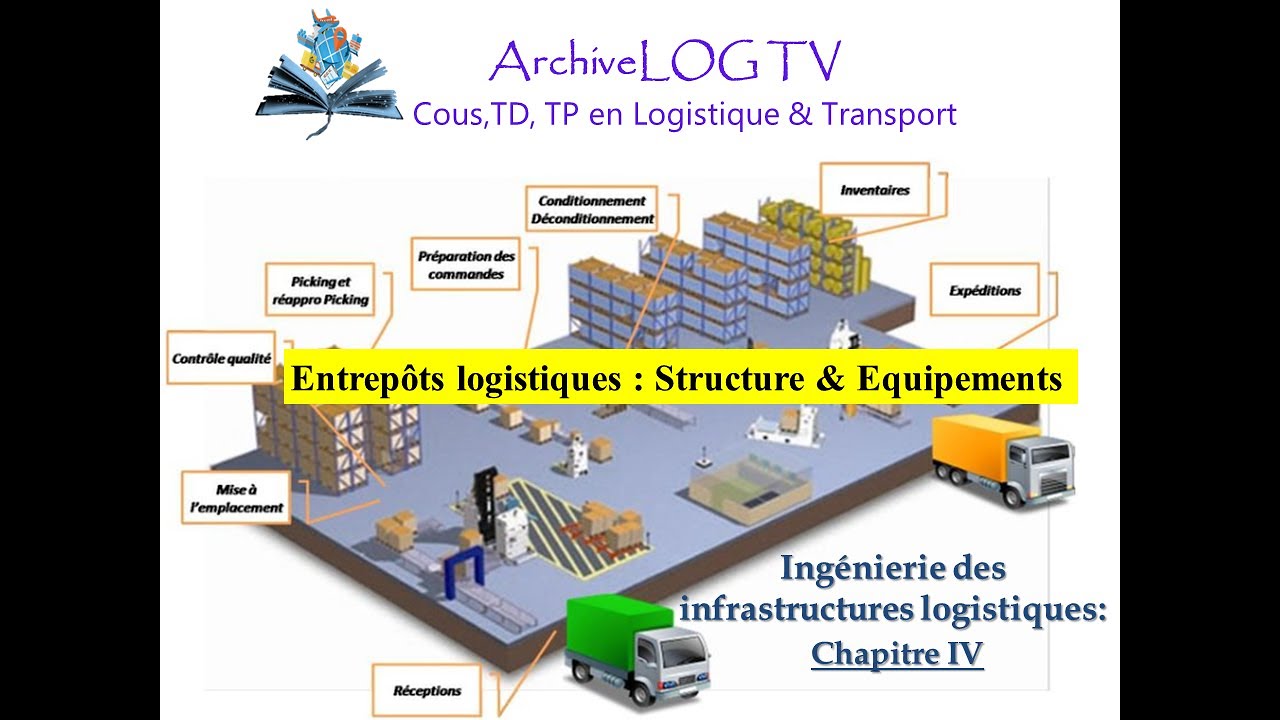 [Chapitre IV] Entrepôts logistiques : Structure & Equipements - YouTube