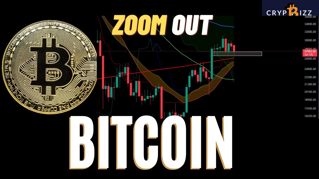 🚀 Bitcoin BTC Price News Today - Technical Analysis and Price ...