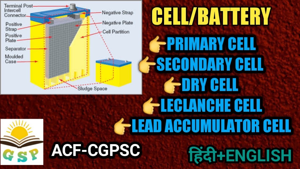 CELL/BATTERY #CGACF #PHYSICS PRIMARY CELL/SECONDARY CELL /LECLANCHE ...