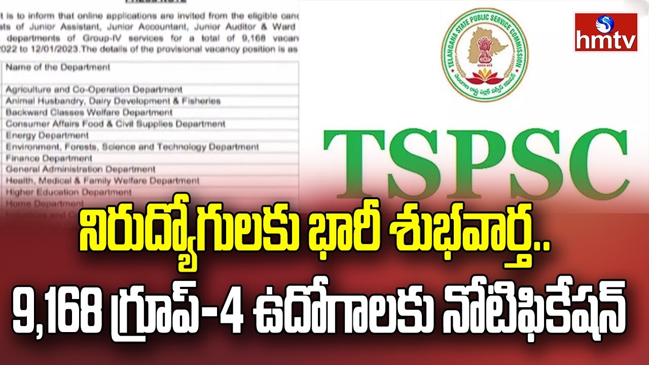 నిరుద్యోగులకు భారీ శుభవార్త.. 9,168 గ్రూప్-4 ఉద్యోగాలకు నోటిఫికేషన్ ...