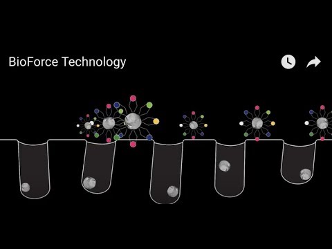 BioForce Technology - YouTube