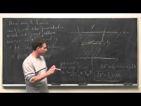 Hydrostatic Pressure - Integral Calculus - YouTube
