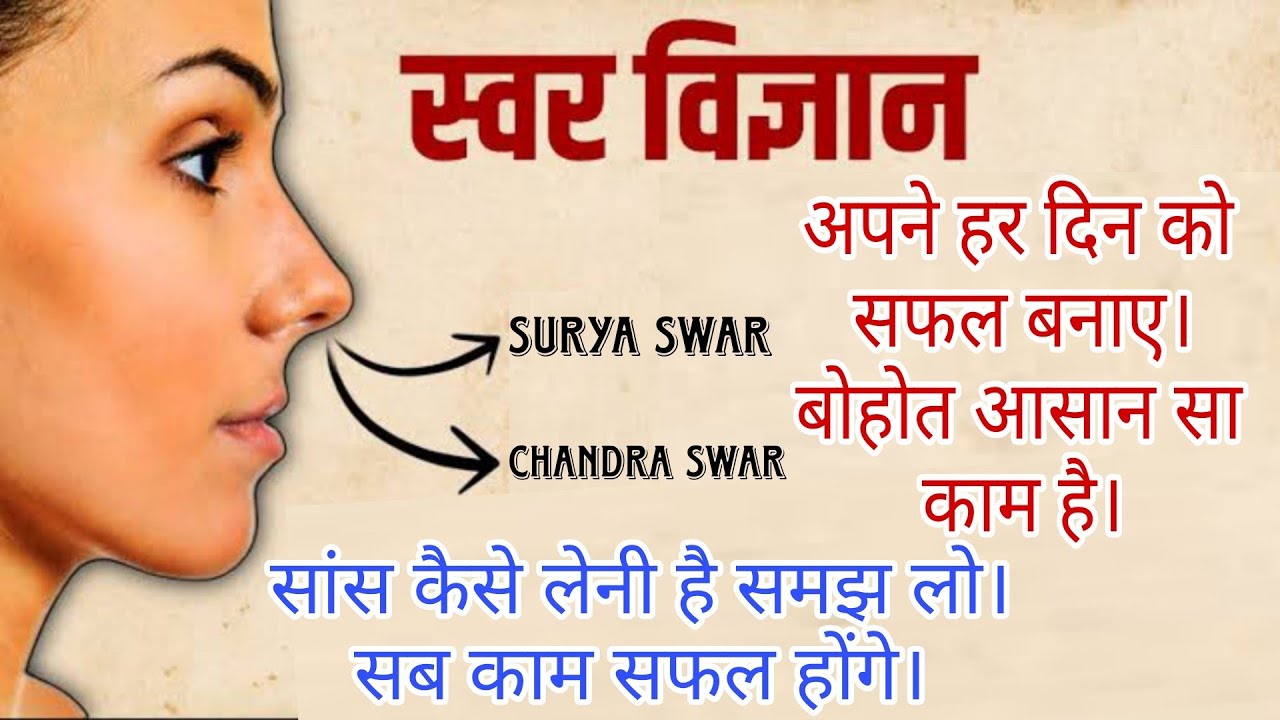 किस दिन कौनसा स्वर active रखे •| जिस से हर कार्य में सफलता मिले। Swar ...