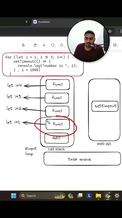 Closure and settimeout tricky question (solution) #javascript #dsa ## ...