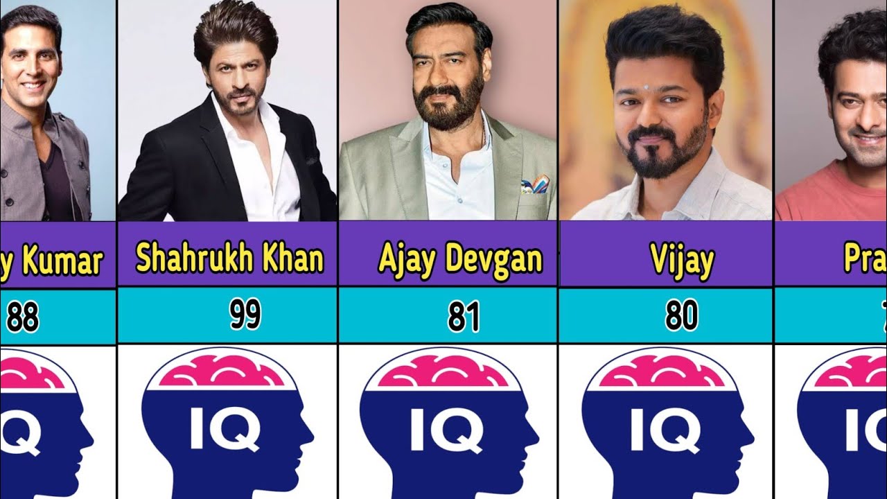 IQ LEVEL Of Famous Actors In India 😱 | Shahrukh Khan | Vijay | Salman ...