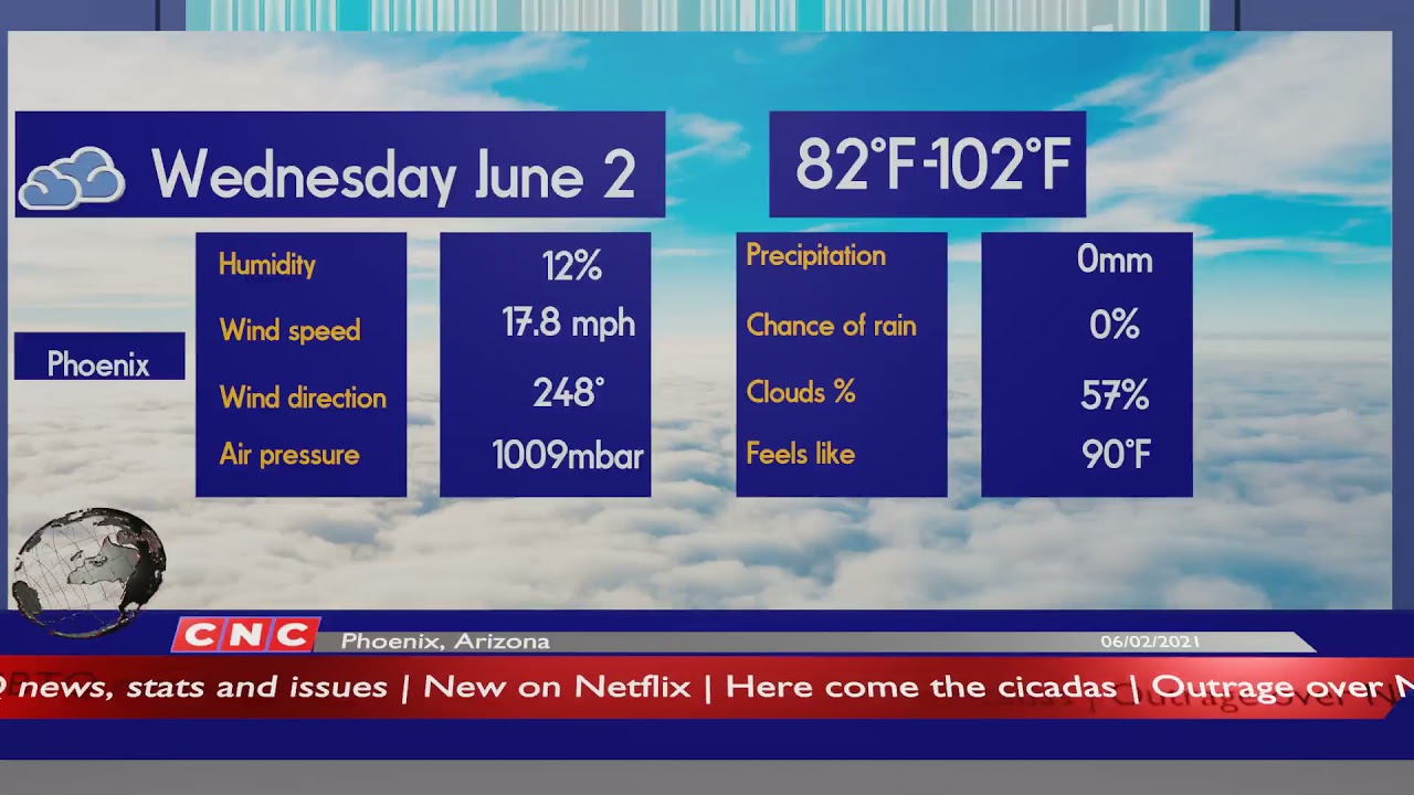 Weather Forecast Phoenix, Arizona Phoenix weather Forecast and local ...