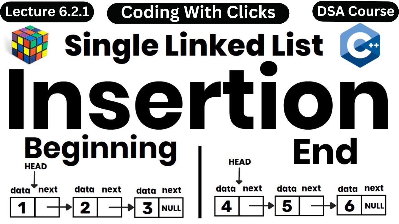 Single Linked List In Data Structure Single Linked List Insertion 8925