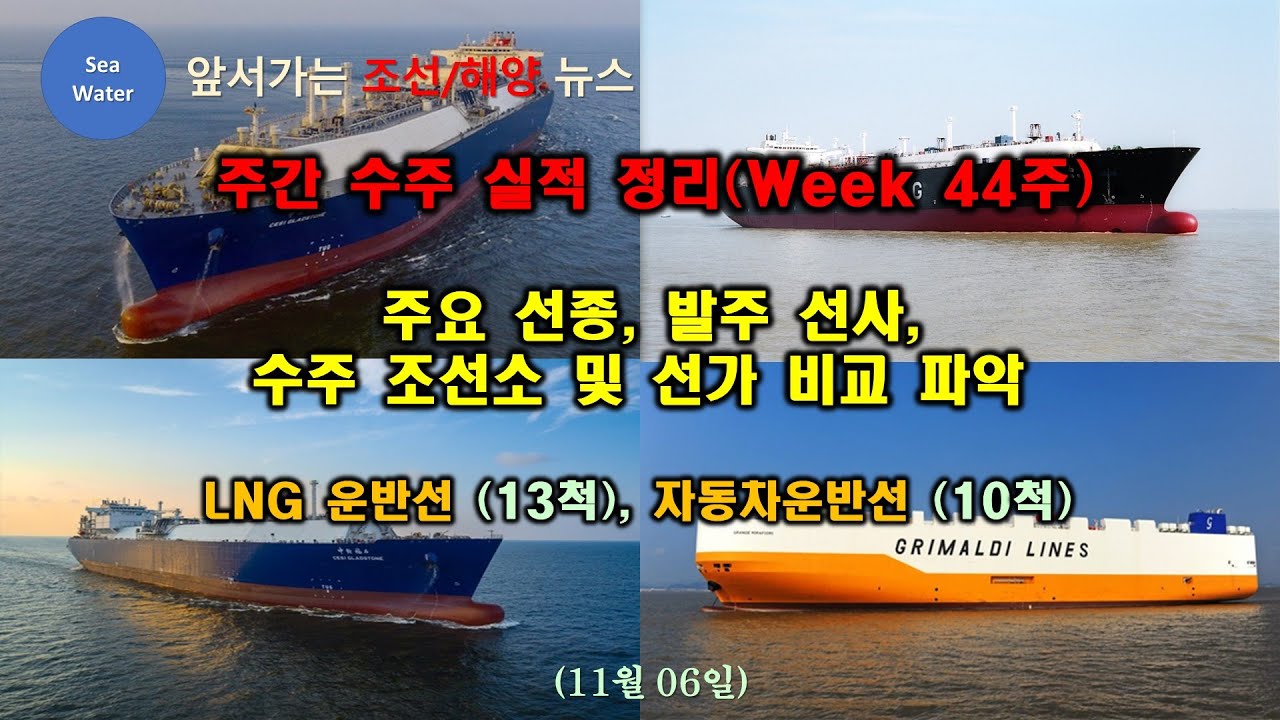 주간 수주 실적 정리week 44주 주요 선종 발주 선사 수주 조선소 및 선가 비교 파악 Lng 운반선 13척 자동차운반선 10척 Youtube