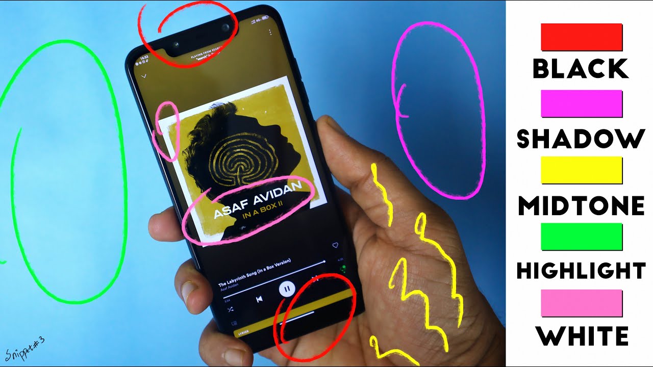 WHITE HIGHLIGHT MIDTONE SHADOW BLACK EXPLANATION | Snippet #3 - YouTube