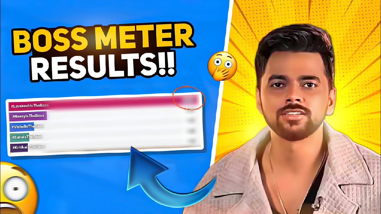 BOSS METER RESULT OUT 🔥😱 | BIGG BOSS OTT 3 - YouTube