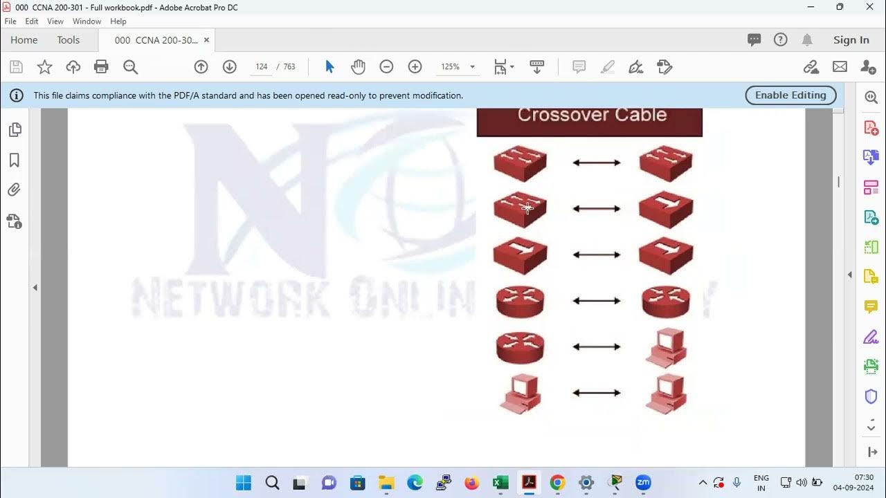 Basic Switching Concept - YouTube