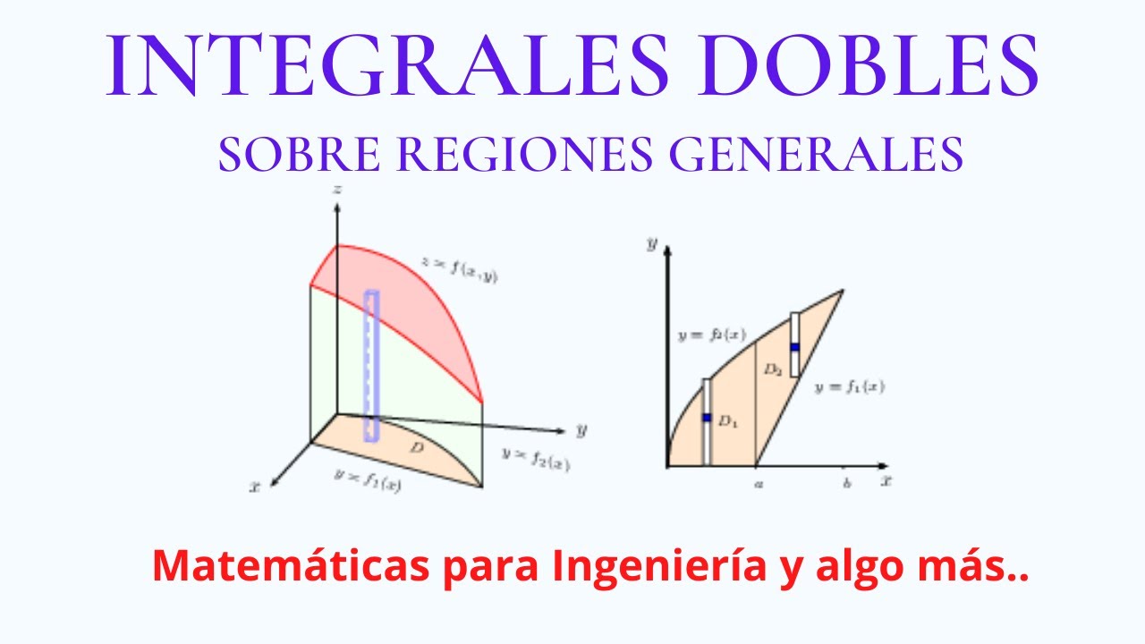 Integrales Dobles 15.1: Integrales Dobles Sobre Regiones Rectangulares