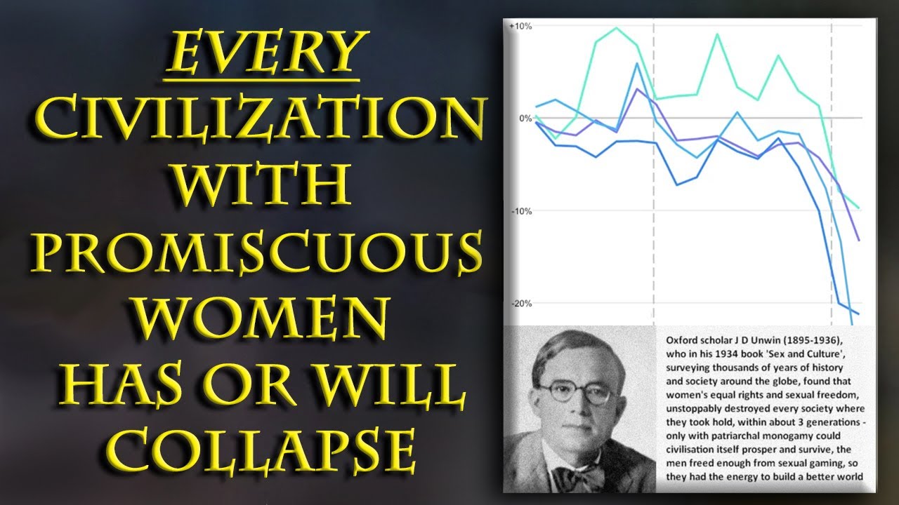 The planned collapse of civilization by elites, with guest CEO Antonio ...