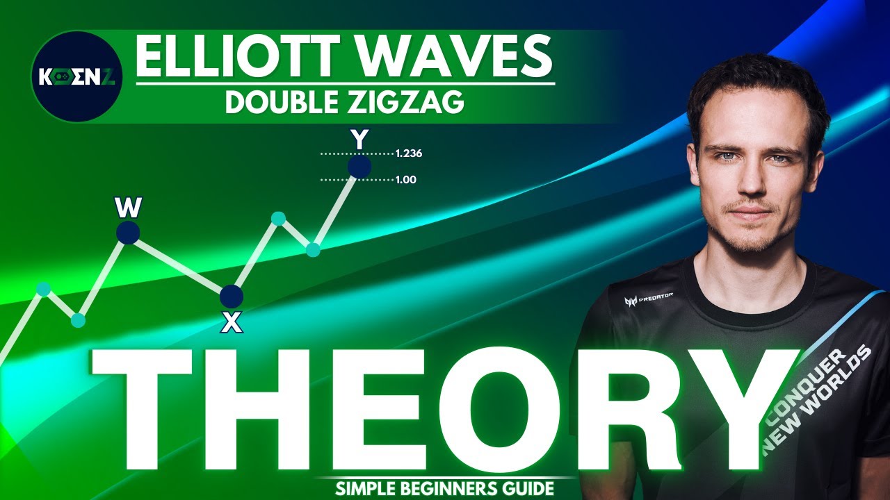 🟢Double Zigzag | Elliott Waves | Beginners Guide | Full Course ...